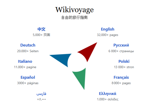 免费世界旅游指南-Wikivoyage -前行网